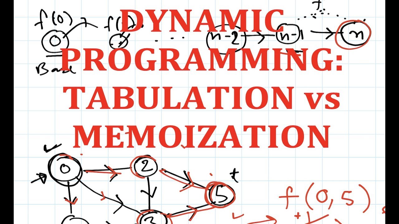 Dynamic Programming 2